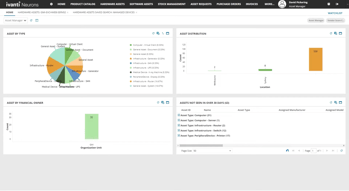 17 Best IT Inventory Software Options for 2025