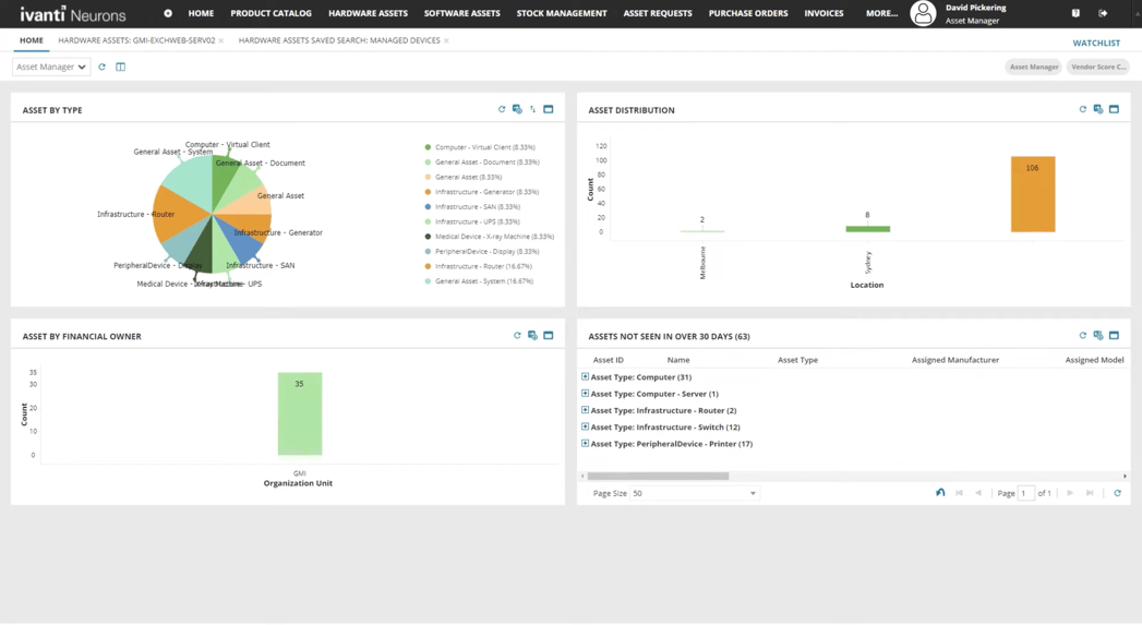 17 Best IT Inventory Software Options for 2025