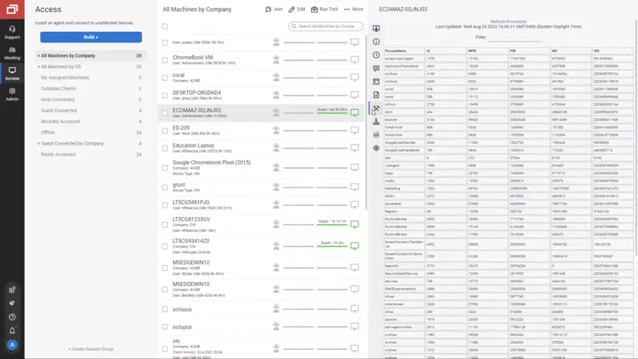 The best 20 desktop management software in 2024
