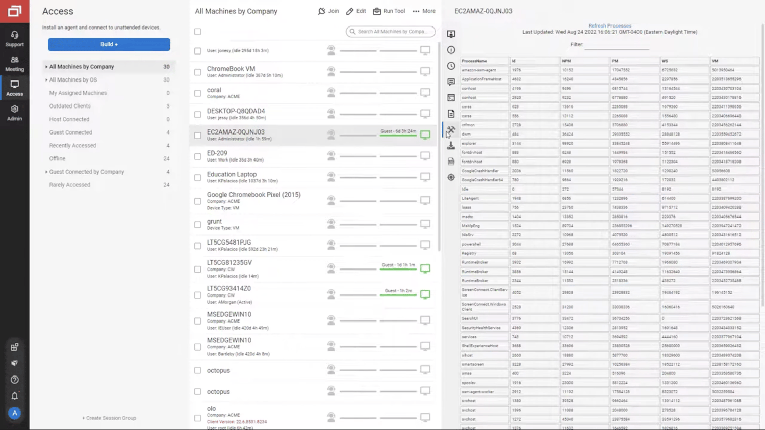 The best 20 desktop management software in 2024