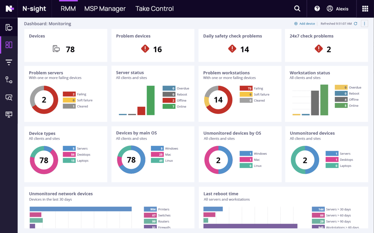 The best 20 desktop management software in 2026