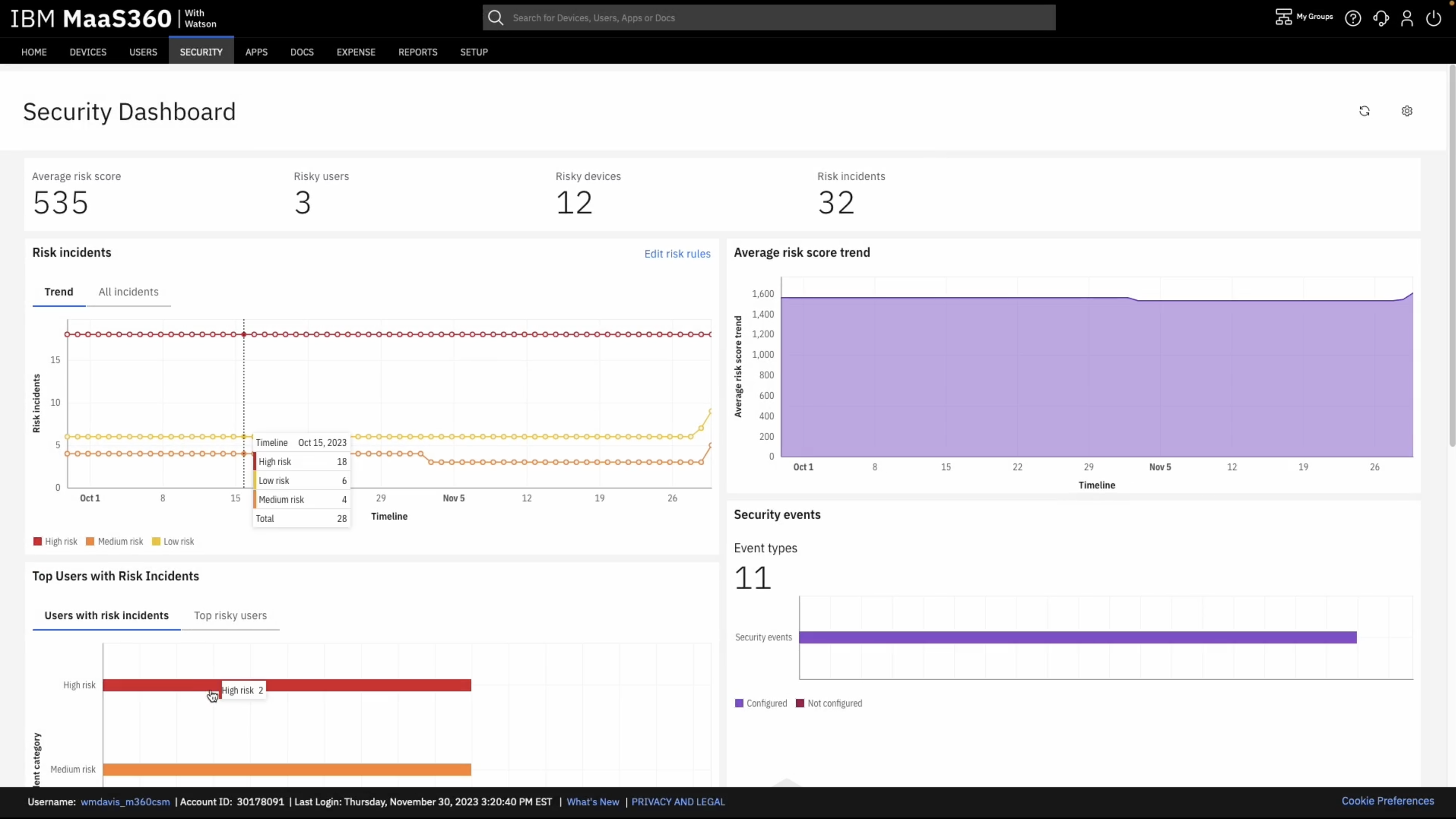 Top 11 MDM for laptops to simplify your Windows device management