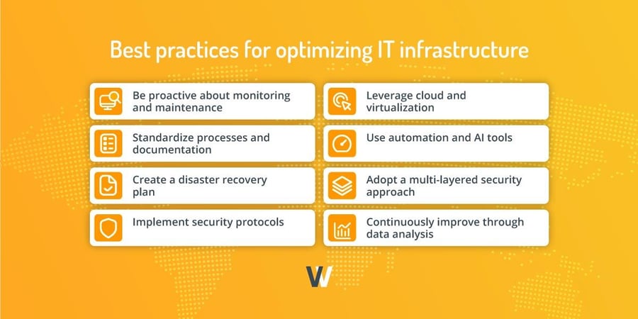 IT Infrastructure Management: Everything you need to know in 2025