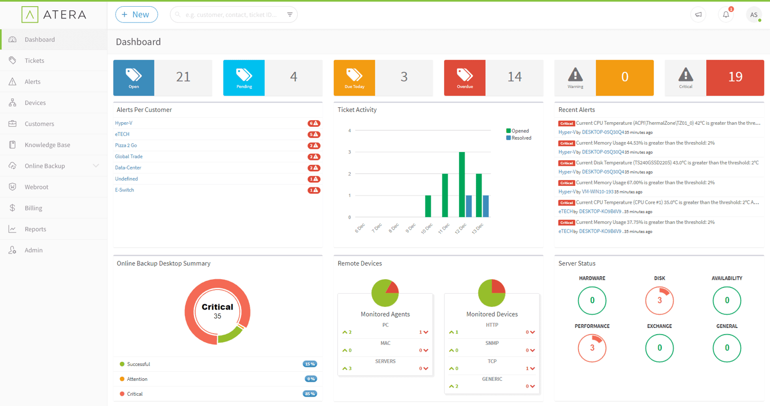 Top 16 computer inventory management software for 2026