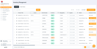 IT Procurement Guide: Strategies for Smart Savings in 2025