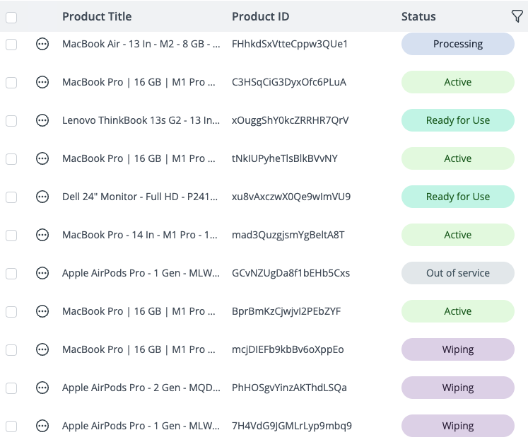 Remote employee returning equipment: 5 steps to avoid the problems