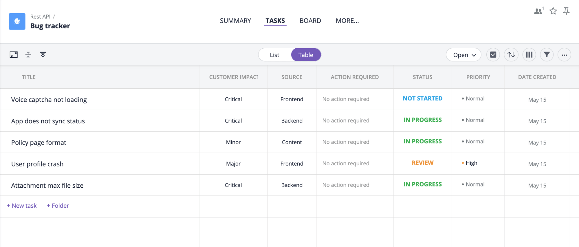 16 game-changing tools for IT professionals in 2025