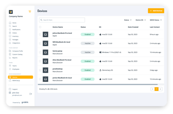 How to master IT asset management for distributed teams