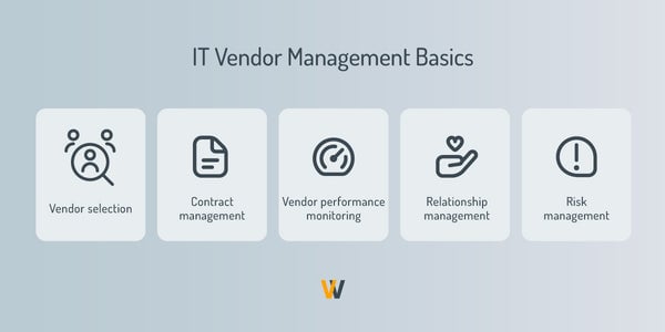 Top 9 IT Vendor Management Best Practices for 2025