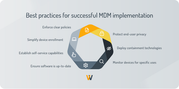 The top 10 MDM features every distributed team must have
