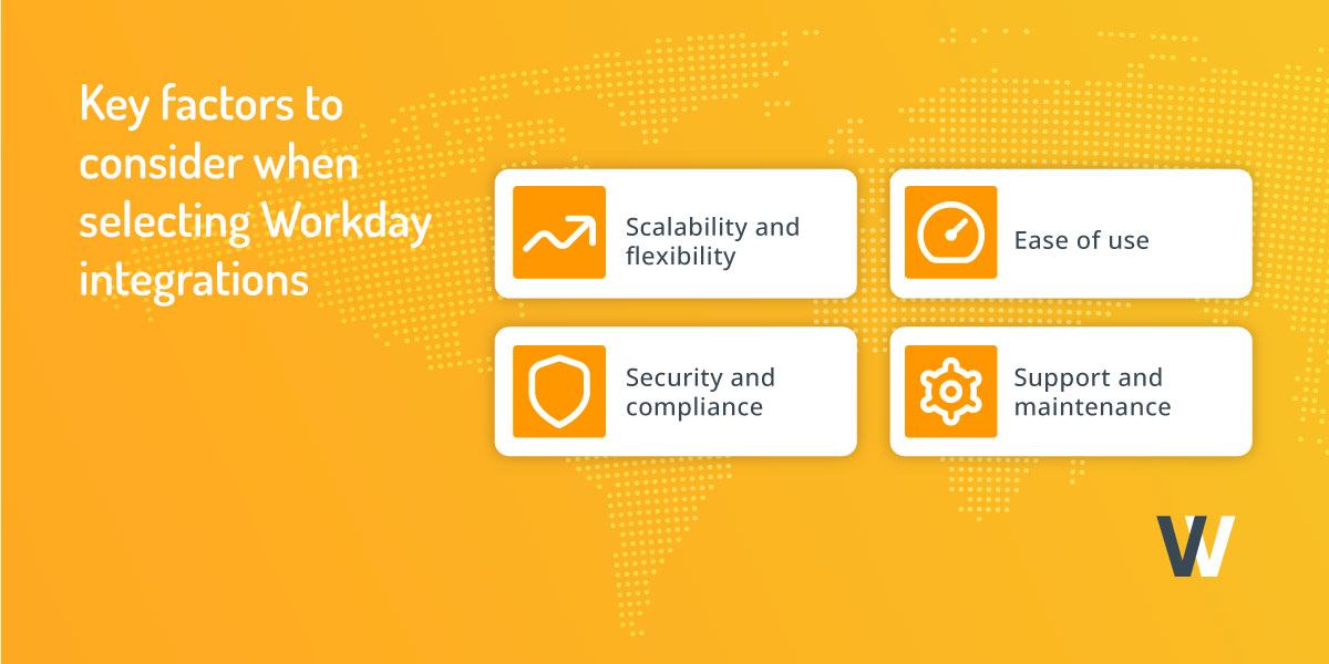 Top 6 Workday integrations to boost your HR and finance operations