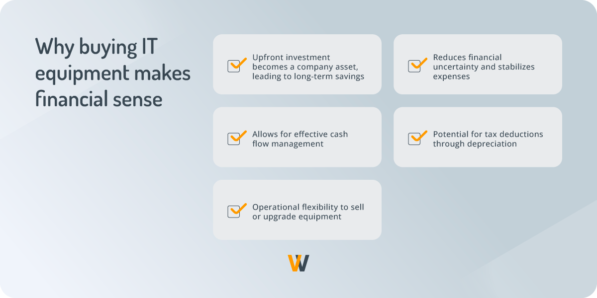 Why owning your IT equipment makes financial sense