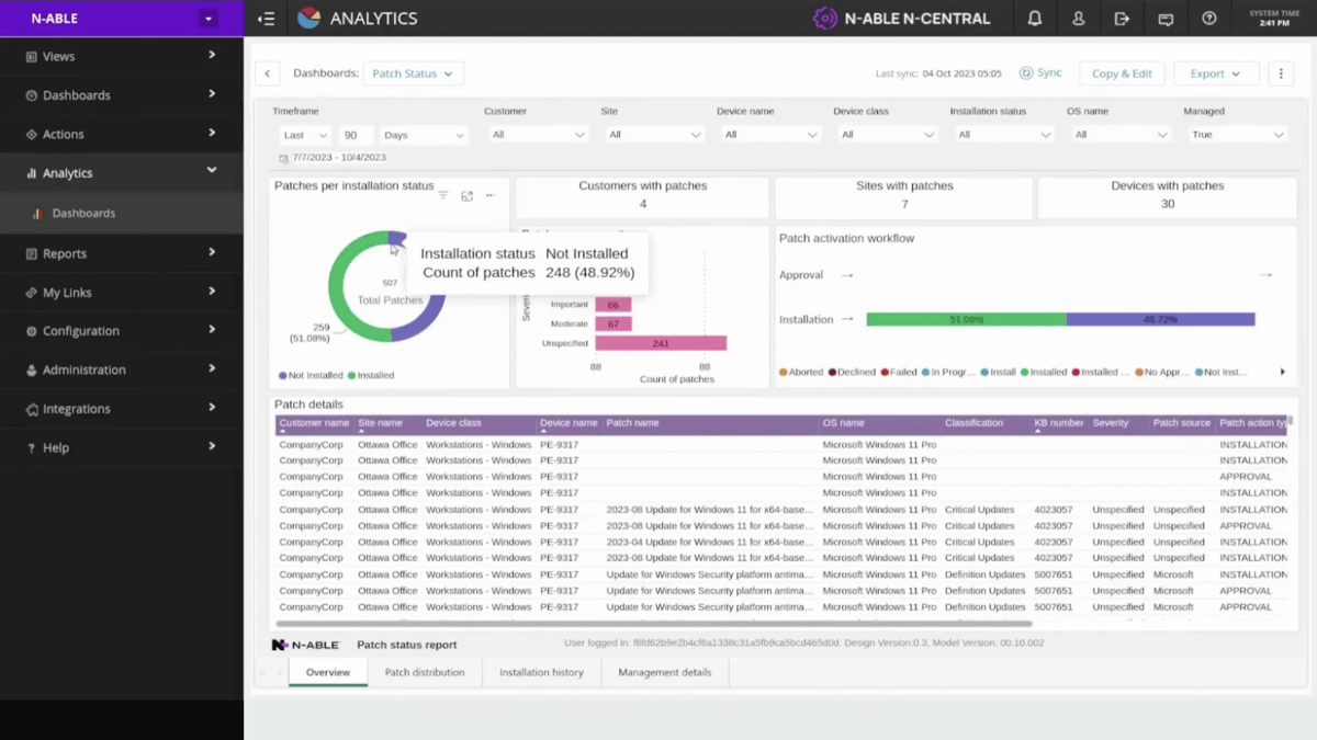 Top Remote Asset Management Tools for Your Business in 2025