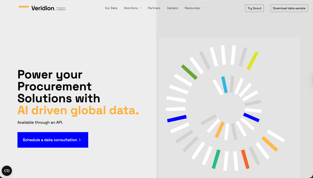 The 20 best IT procurement software and tools for 2026